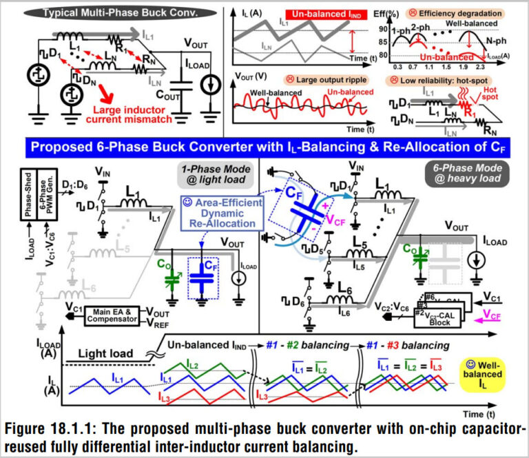 Negative Inductor Current In Buck Converter at Terry Day blog Negative Inductor Current In Buck Converter at Terry Day blog